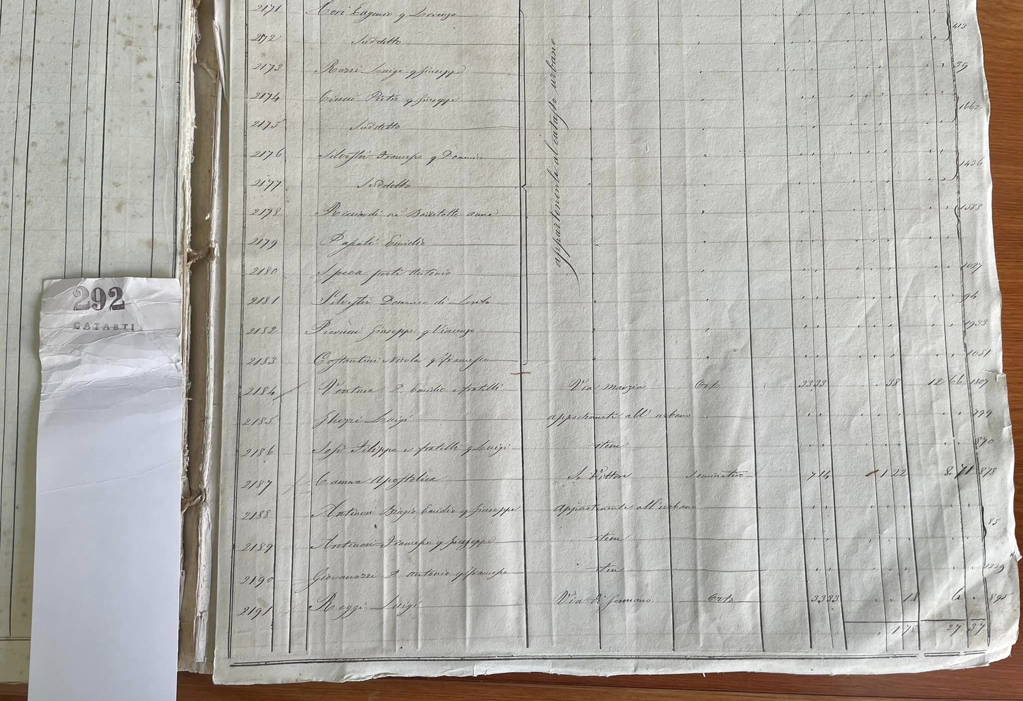 Russell Crowe, l'Archivio di Stato di Ascoli: "Non c'è nessun documento ...